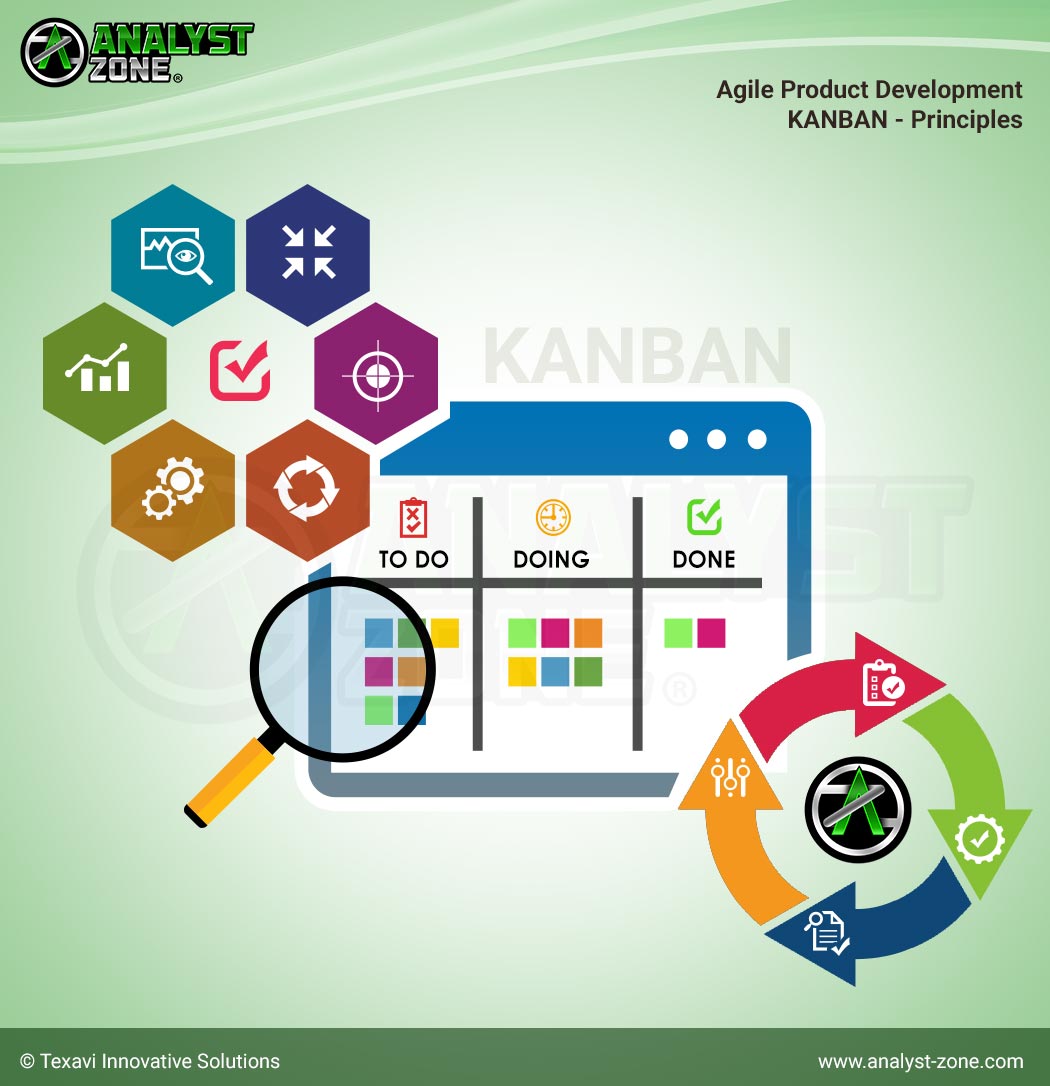 Analyst Zone Tests Analyst Zone